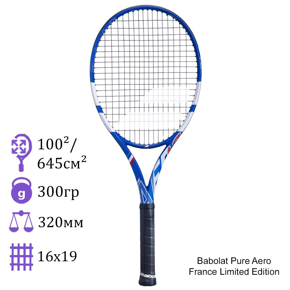 Babolat Pure Aero France Limited Edition tennis mag.ru