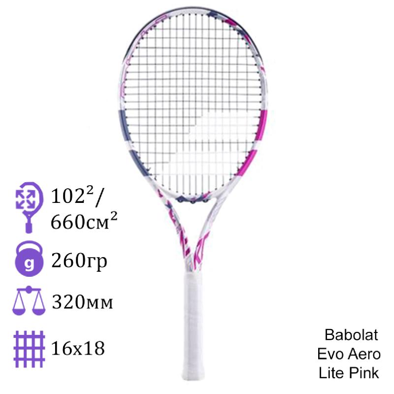 Теннисная ракетка Babolat Evo Aero Lite Woman 2023 купить в Москве в ...